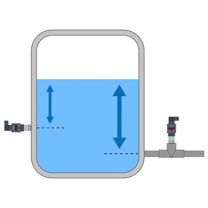 Levelpro TPP Liquid Temperature Sensor - 4", 6", 8" - A-MATRIX.NG